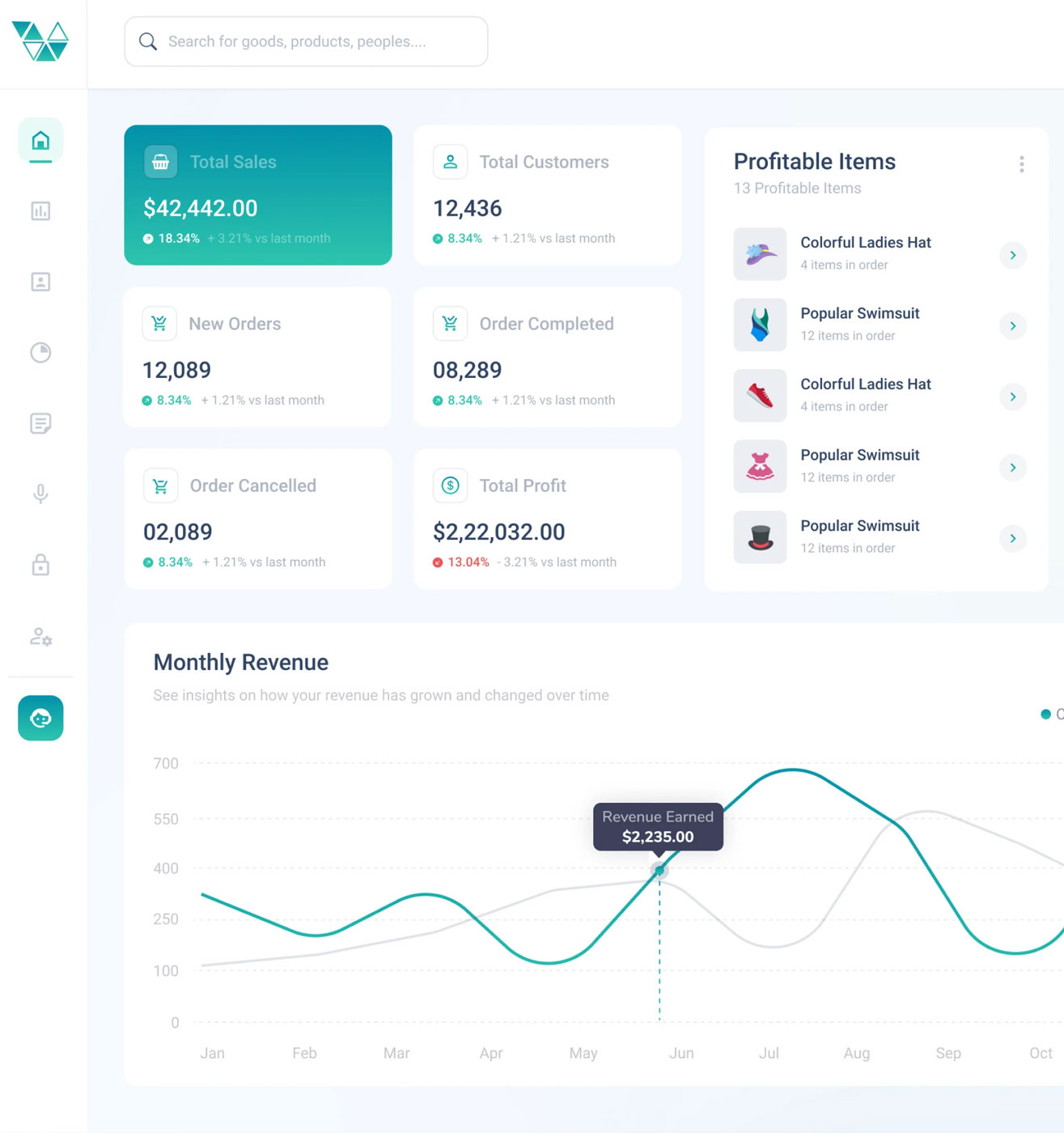 Software Landing | InBody Tunisie